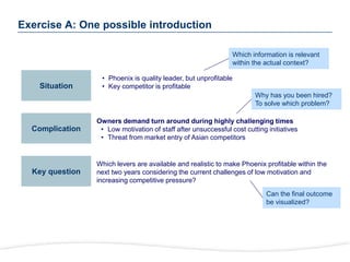 Training- Structured thinking-AG-PREE-13Apr12.ppt
