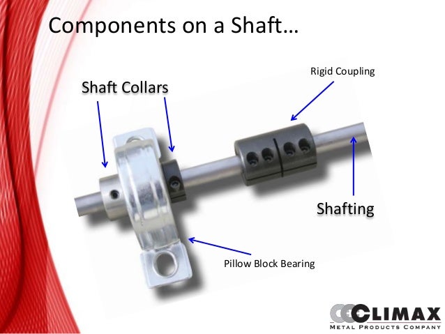 Shaft Collar Training_Level 1