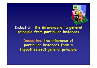 Writing a Thesis | PDF