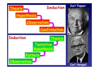 Writing a Thesis | PDF