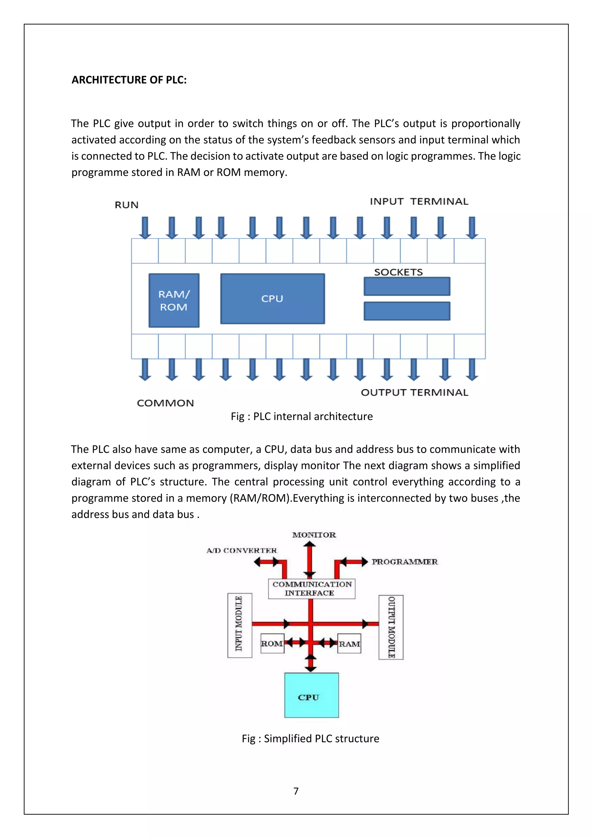 TRAINING REPORT ON INDUSTRIAL AUTOMATION- PLC SCADA, VARIABLE FREQUENCY ...