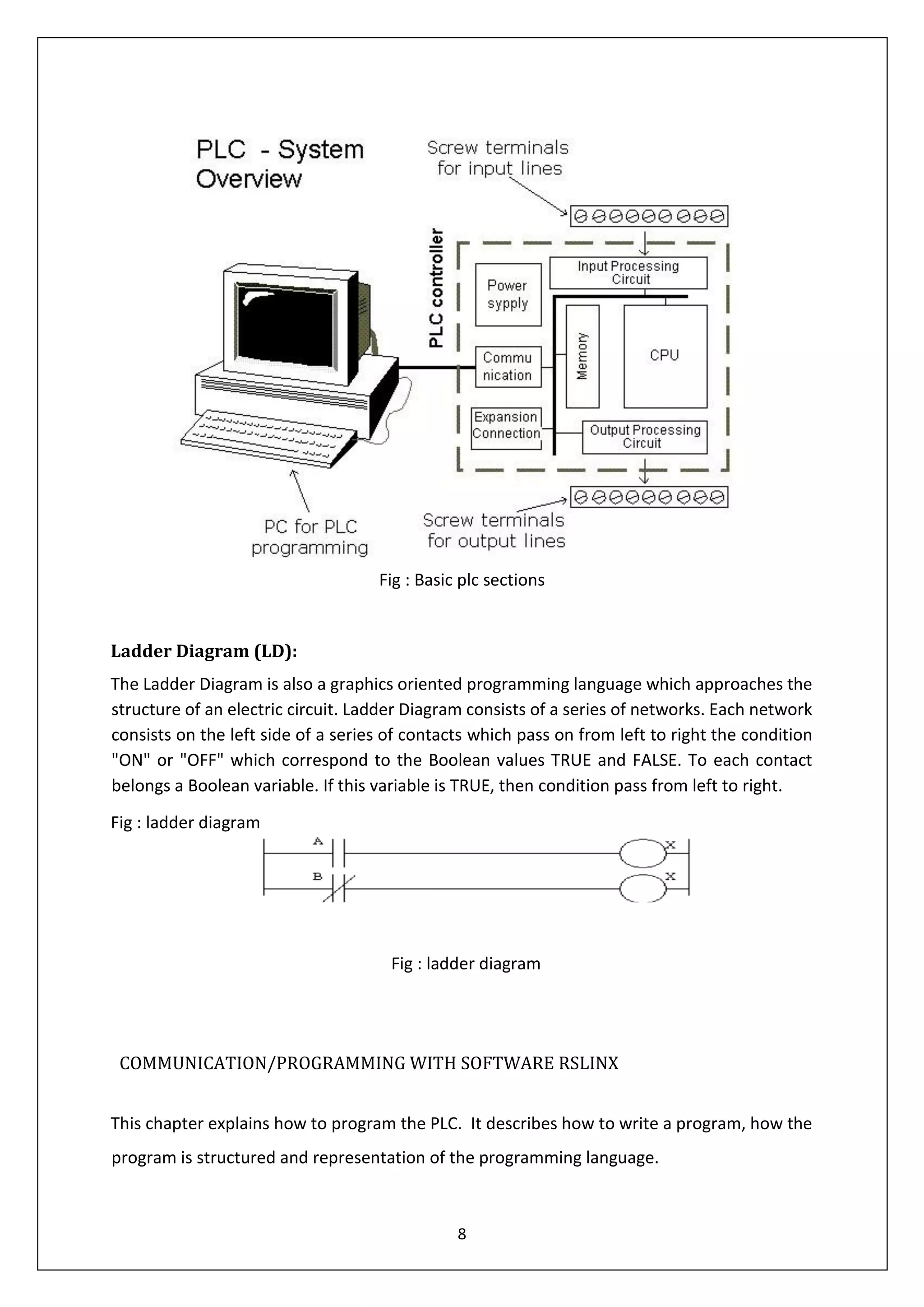 TRAINING REPORT ON INDUSTRIAL AUTOMATION- PLC SCADA, VARIABLE FREQUENCY ...