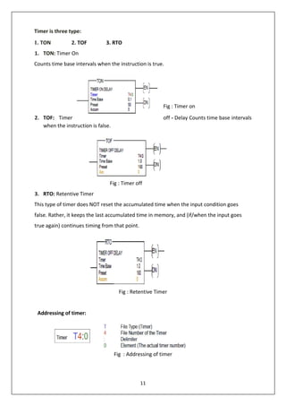 TRAINING REPORT ON INDUSTRIAL AUTOMATION- PLC SCADA, VARIABLE FREQUENCY DRIVE | PDF