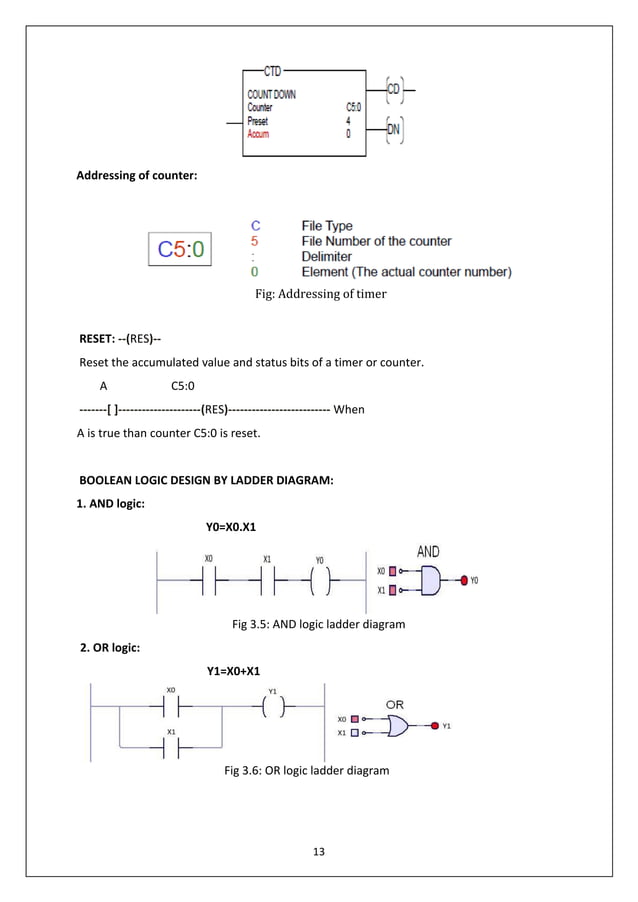 TRAINING REPORT ON INDUSTRIAL AUTOMATION- PLC SCADA, VARIABLE FREQUENCY DRIVE | PDF
