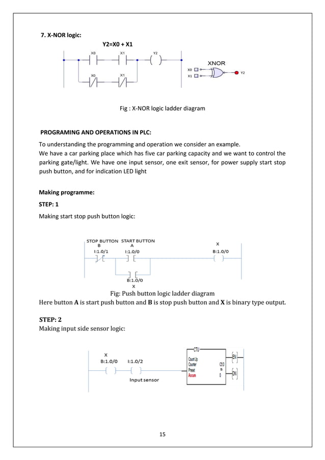 TRAINING REPORT ON INDUSTRIAL AUTOMATION- PLC SCADA, VARIABLE FREQUENCY DRIVE | PDF