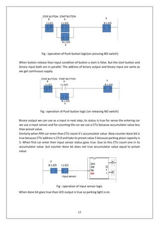 TRAINING REPORT ON INDUSTRIAL AUTOMATION- PLC SCADA, VARIABLE FREQUENCY ...