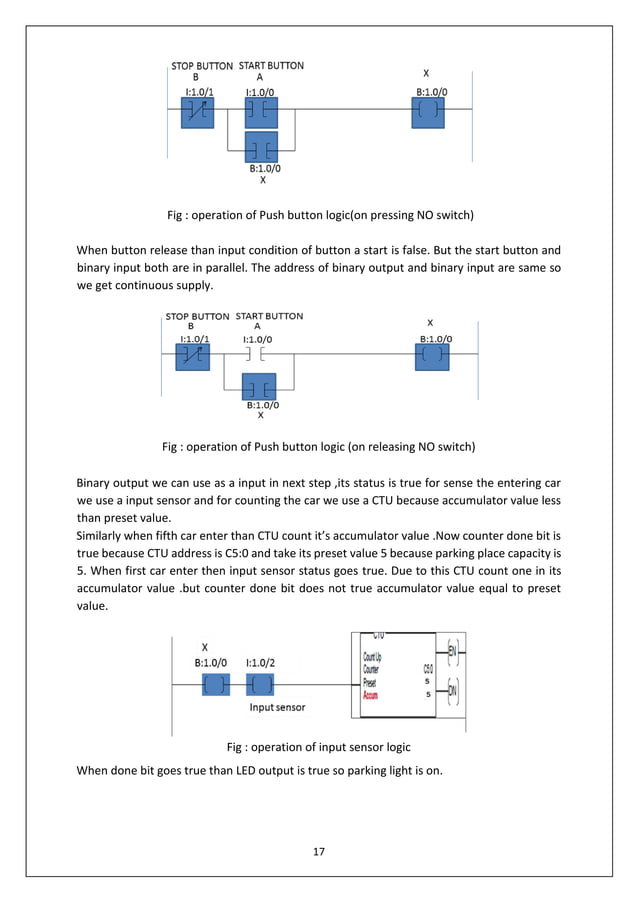 TRAINING REPORT ON INDUSTRIAL AUTOMATION- PLC SCADA, VARIABLE FREQUENCY DRIVE | PDF