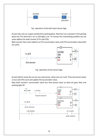 TRAINING REPORT ON INDUSTRIAL AUTOMATION- PLC SCADA, VARIABLE FREQUENCY ...