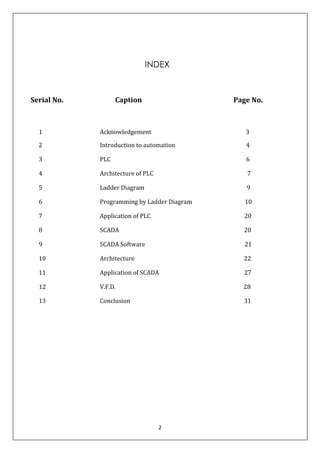 TRAINING REPORT ON INDUSTRIAL AUTOMATION- PLC SCADA, VARIABLE FREQUENCY ...