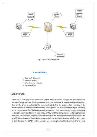 TRAINING REPORT ON INDUSTRIAL AUTOMATION- PLC SCADA, VARIABLE FREQUENCY ...