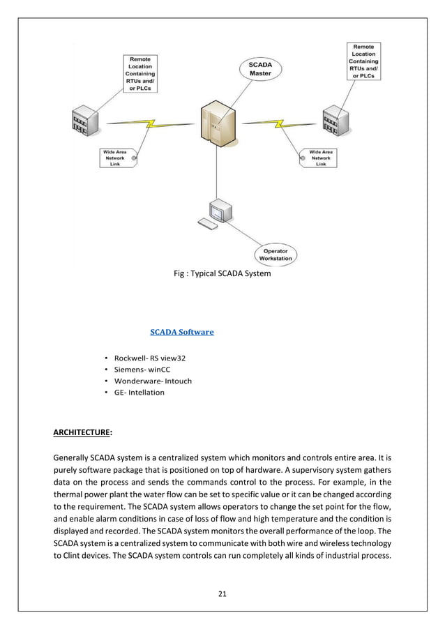 TRAINING REPORT ON INDUSTRIAL AUTOMATION- PLC SCADA, VARIABLE FREQUENCY DRIVE | PDF