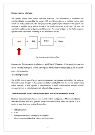 TRAINING REPORT ON INDUSTRIAL AUTOMATION- PLC SCADA, VARIABLE FREQUENCY ...