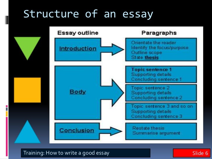 Epik essay - speechmechanism.web.fc2.com