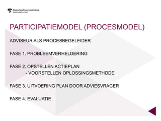 Adviseren Training 2 | PPTX