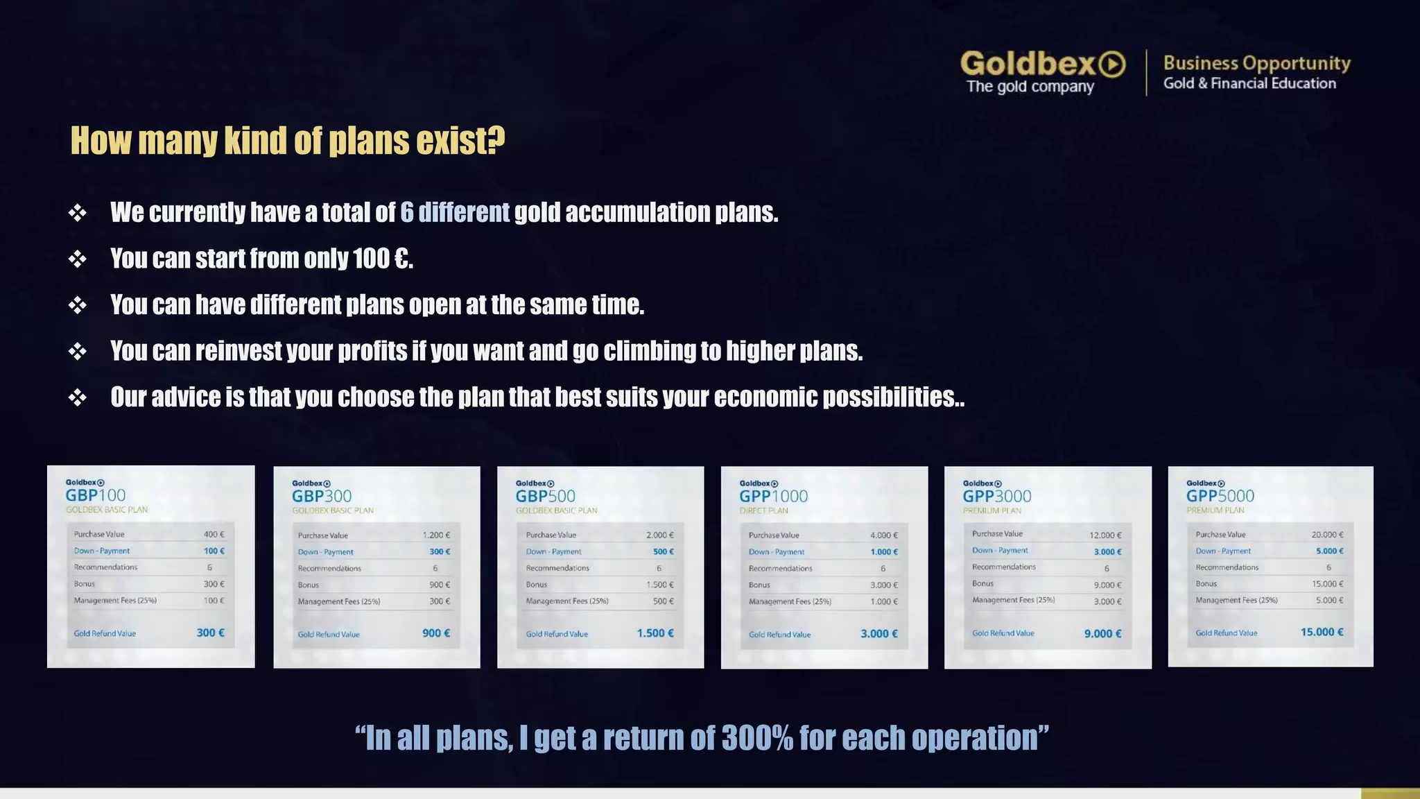 Gold accumulation plans | PPT
