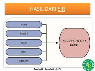 Training 5 R - Created by Jamaludin S.Pd