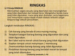 Training 5 R - Created by Jamaludin S.Pd