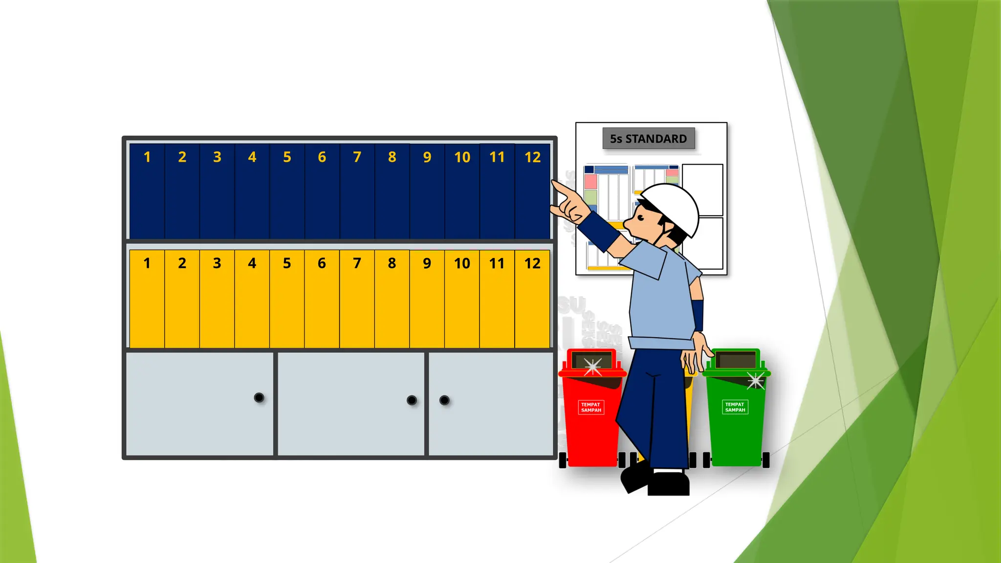 TRAINING 5S untuk industri jasa dan lain | PPTX