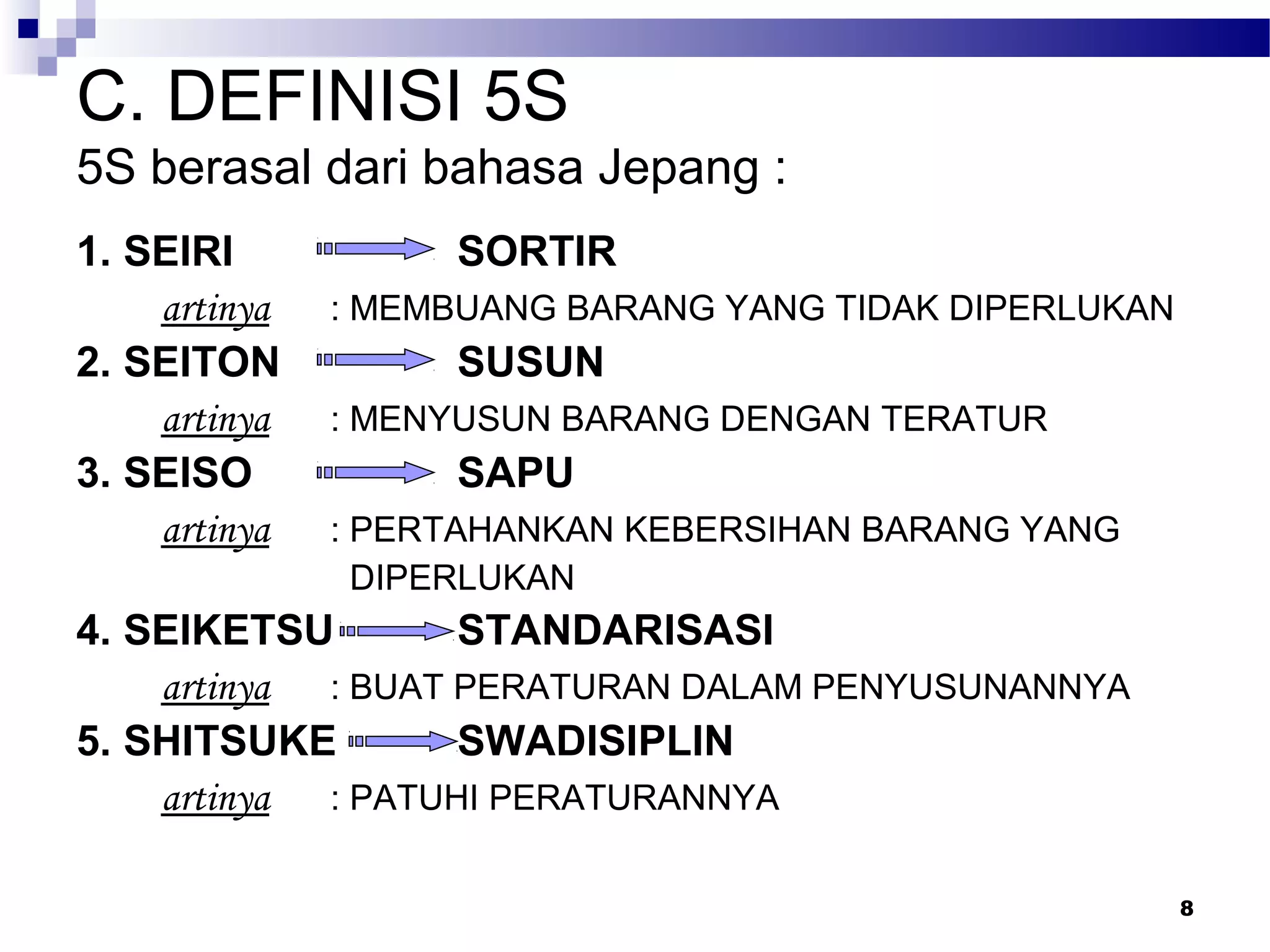 Training 5S | PPT