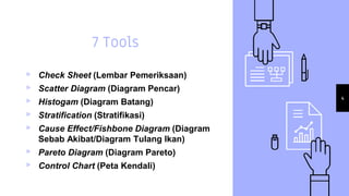 TRAINING 7 TOOLS PT. WAHANA INTERFOOD NUSATARA TBK.pptx
