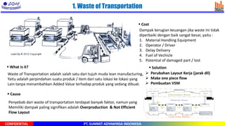 Training_7 Waste 5 Maret 2020.pdf