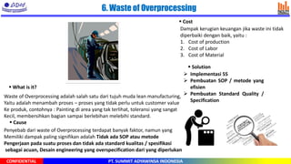 Training_7 Waste 5 Maret 2020.pdf