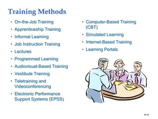 Training (a).ppt