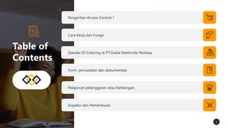 training untuk akses kontrol karyawan di area kerja | PPT