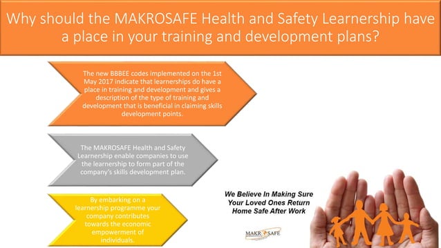 Training academy slides | PPT