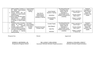 Training Activity Plan - PIS INSET 2023.pdf