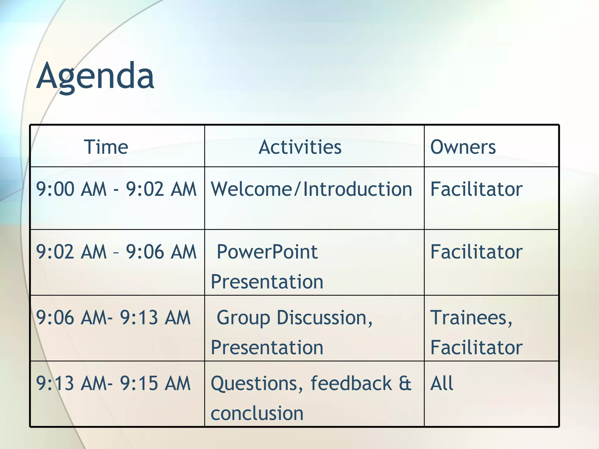 Training Adult Learners | PPT