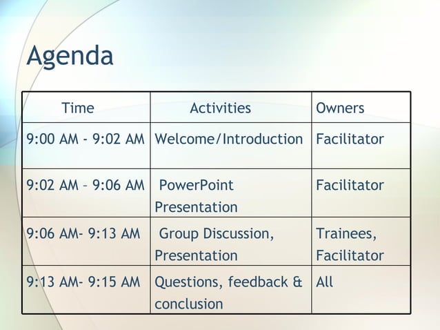 Training Adult Learners | PPT