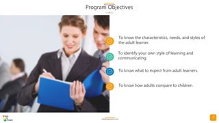 Training/Teaching: Adult Learners (Comprehensive) PowerPoint ...