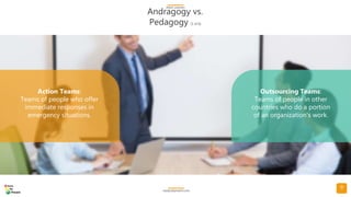 Training/Teaching: Adult Learners (Comprehensive) PowerPoint ...