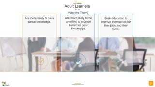 Training/Teaching: Adult Learners (Comprehensive) PowerPoint ...