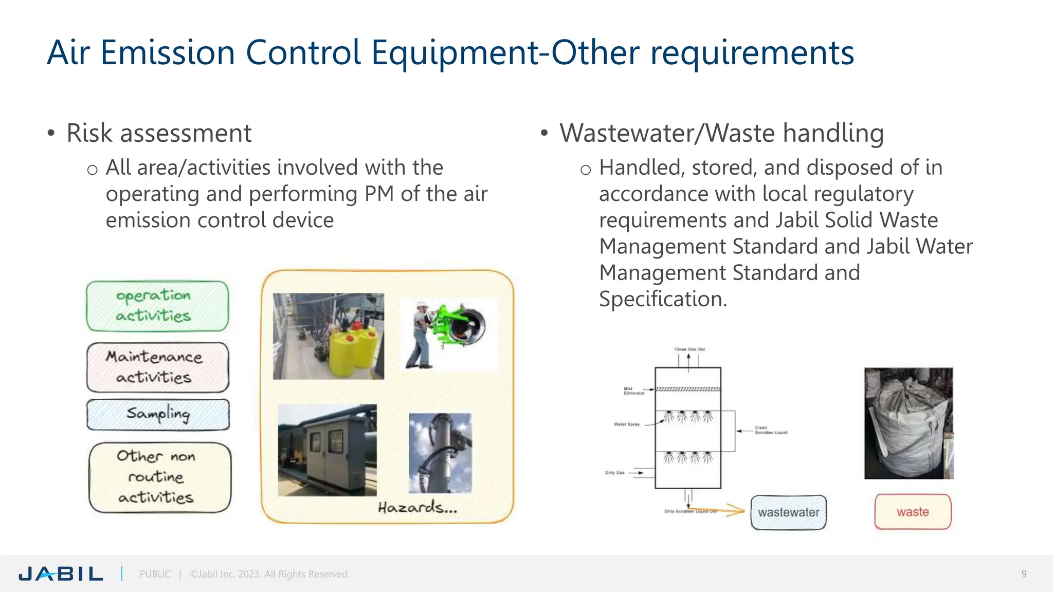 Training_Air Emission Management Standard.pptx