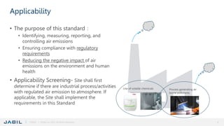 Training_Air Emission Management Standard.pptx