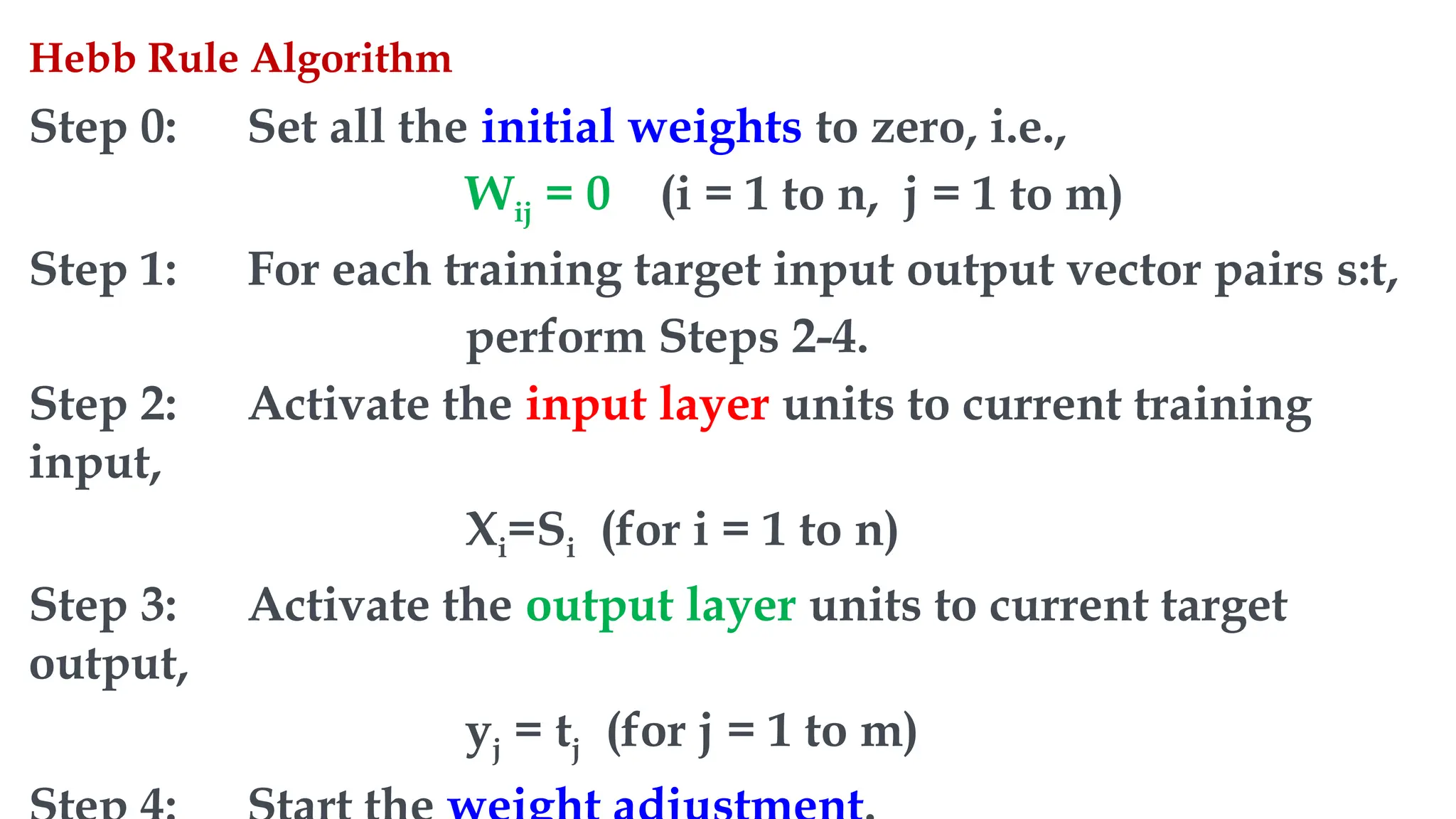 Training Algorithms for Pattern Association.pptx
