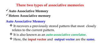 Training Algorithms for Pattern Association.pptx