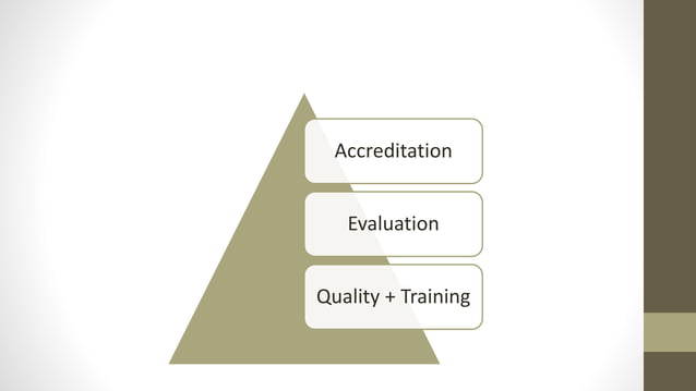 Training and Accreditation.pptx