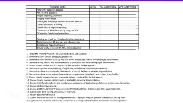 TRAINING AND COMPETENCY PROGRAM PRESENTATION.pptx