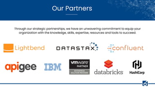 Training and deploying an image classification model | PPT