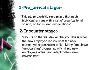 Training and developing employees | PPTX