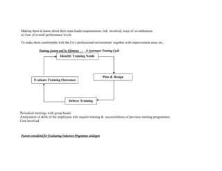 Training and development | DOCX