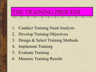Training and development | PPT