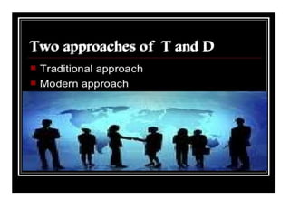 Training and development By Allah Dad Khan | PPT