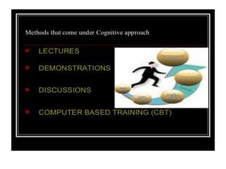 Training and development By Allah Dad Khan | PPT