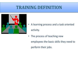 Training and development By Allah Dad Khan | PPT