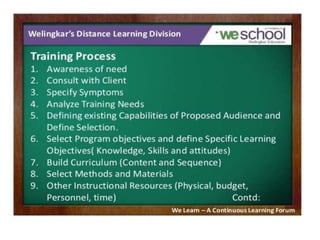 Training and development By Allah Dad Khan | PPT