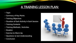 Training and Development (HRD)... Psychology... | PPT